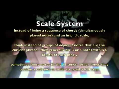 Microtonaltutorialvid M4v Youtube