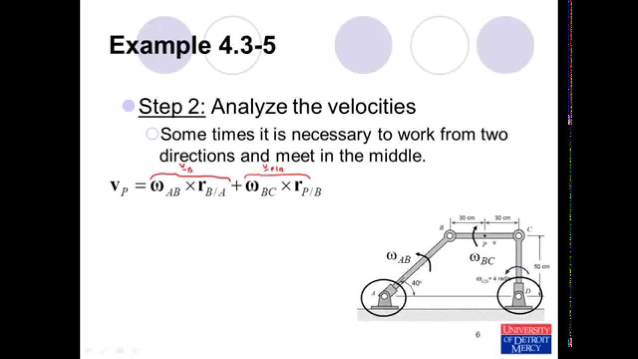 Mechanics Dynamics Kinematics At Sophie Catani Blog