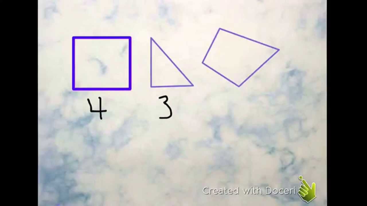 Making Generalizations Youtube