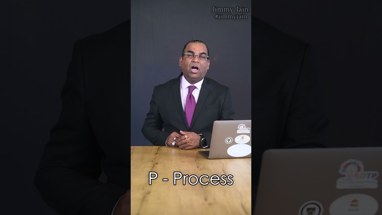 Process To Delegate Effectively Square Sequel Consulting