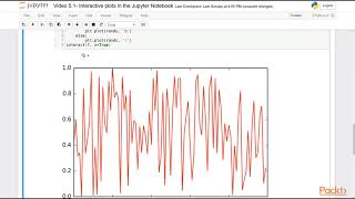 Developing Advanced Plots With Matplotlib Interactive Doovi