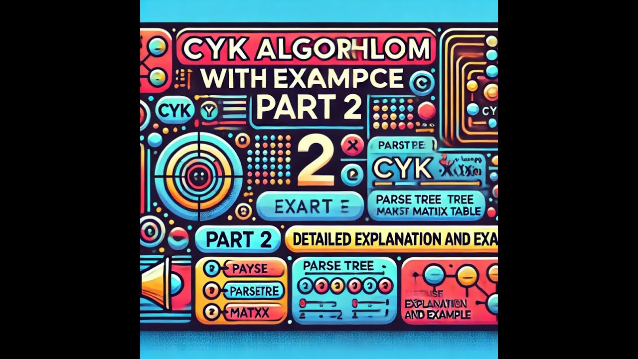 Cyk Part2 Youtube