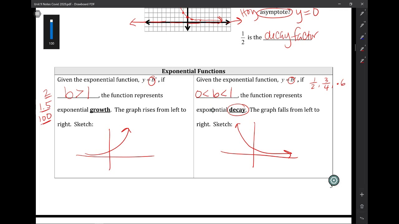 Algebra 1 Unit 9 Day 1 Youtube