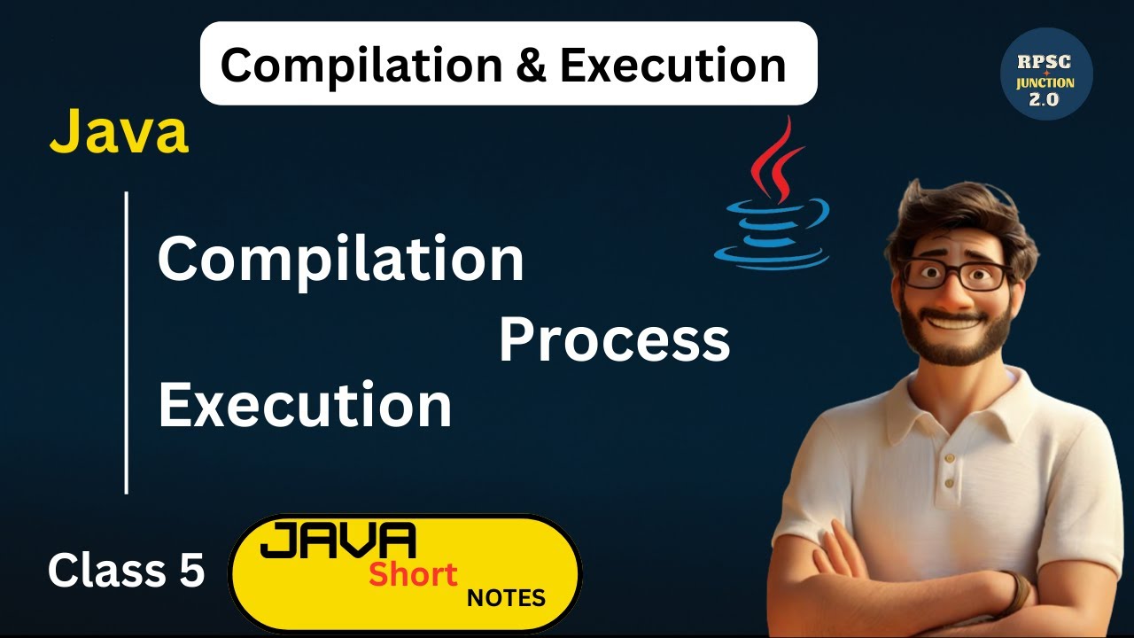 Java Program Compilation And Execution Process With Project Hindi