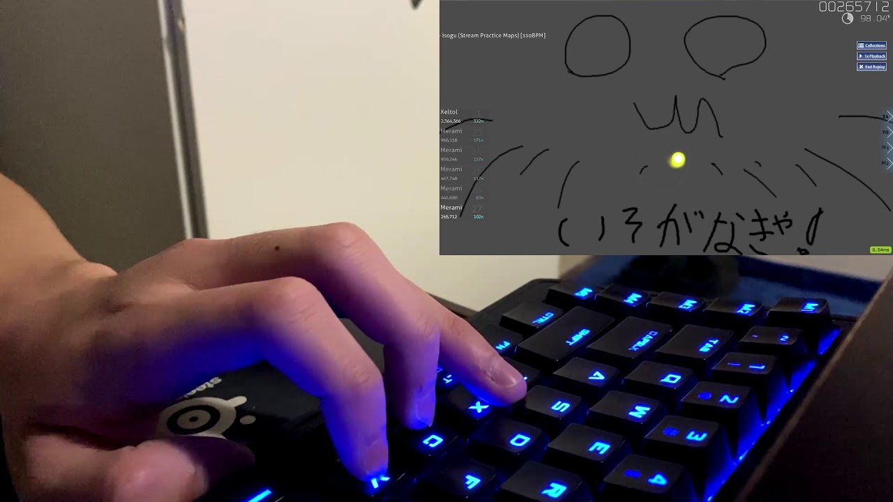 Technique Youtube