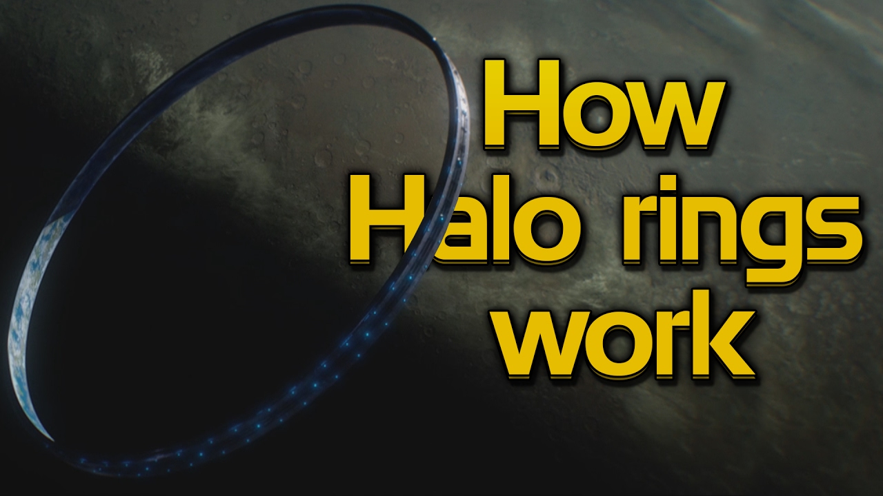 How Halo Rings Work Youtube