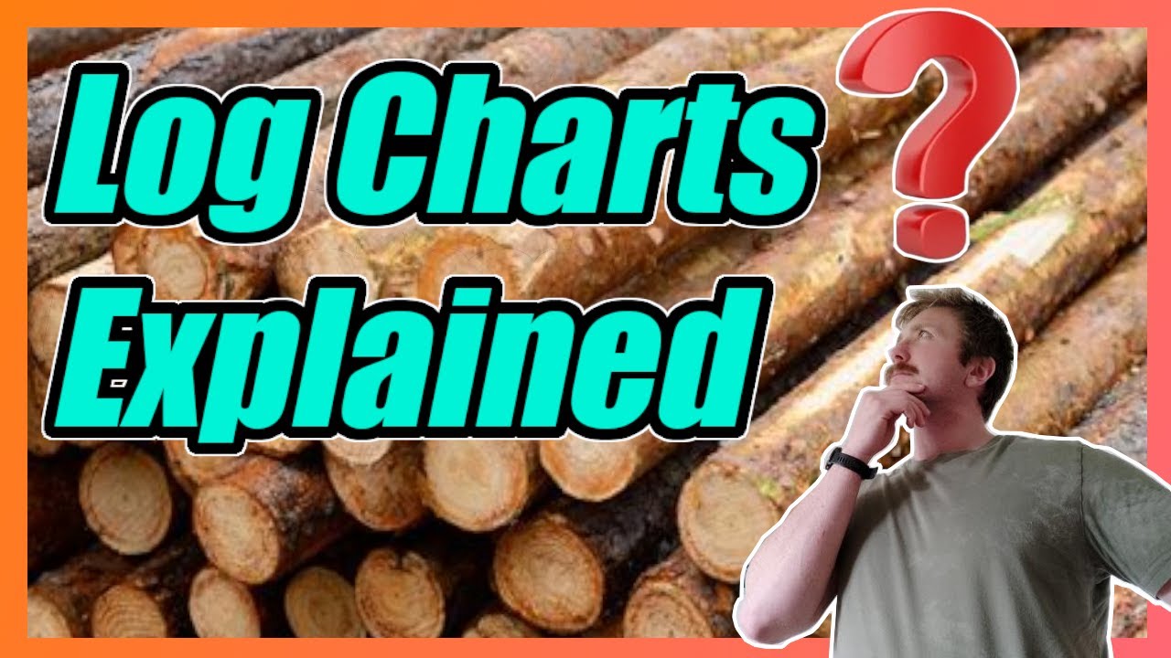 Log Charts How Do They Work Youtube