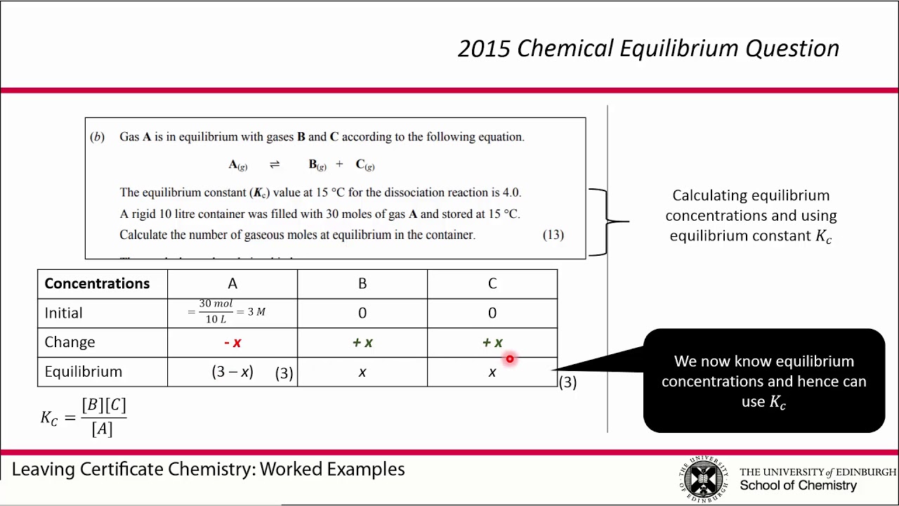 Leaving Cert Chemistry Titration Questions At Kathleen Andrews Blog
