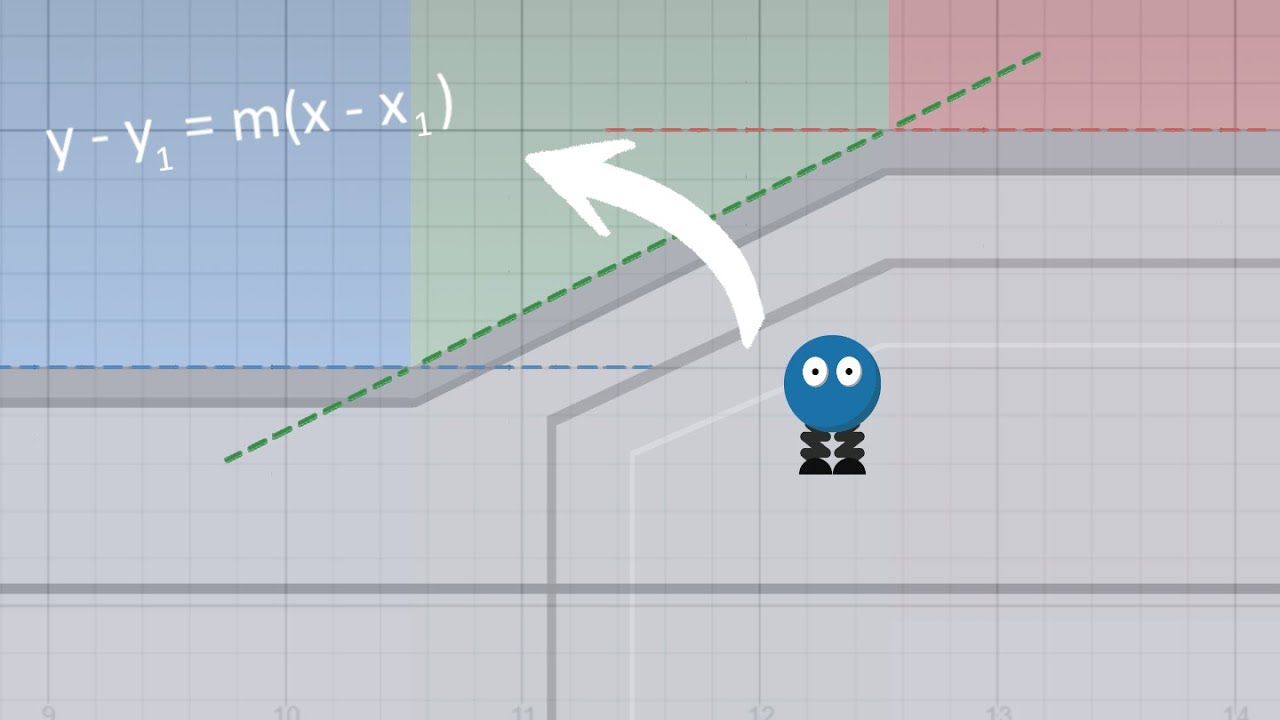 I Added Slopes To My Platformer Youtube