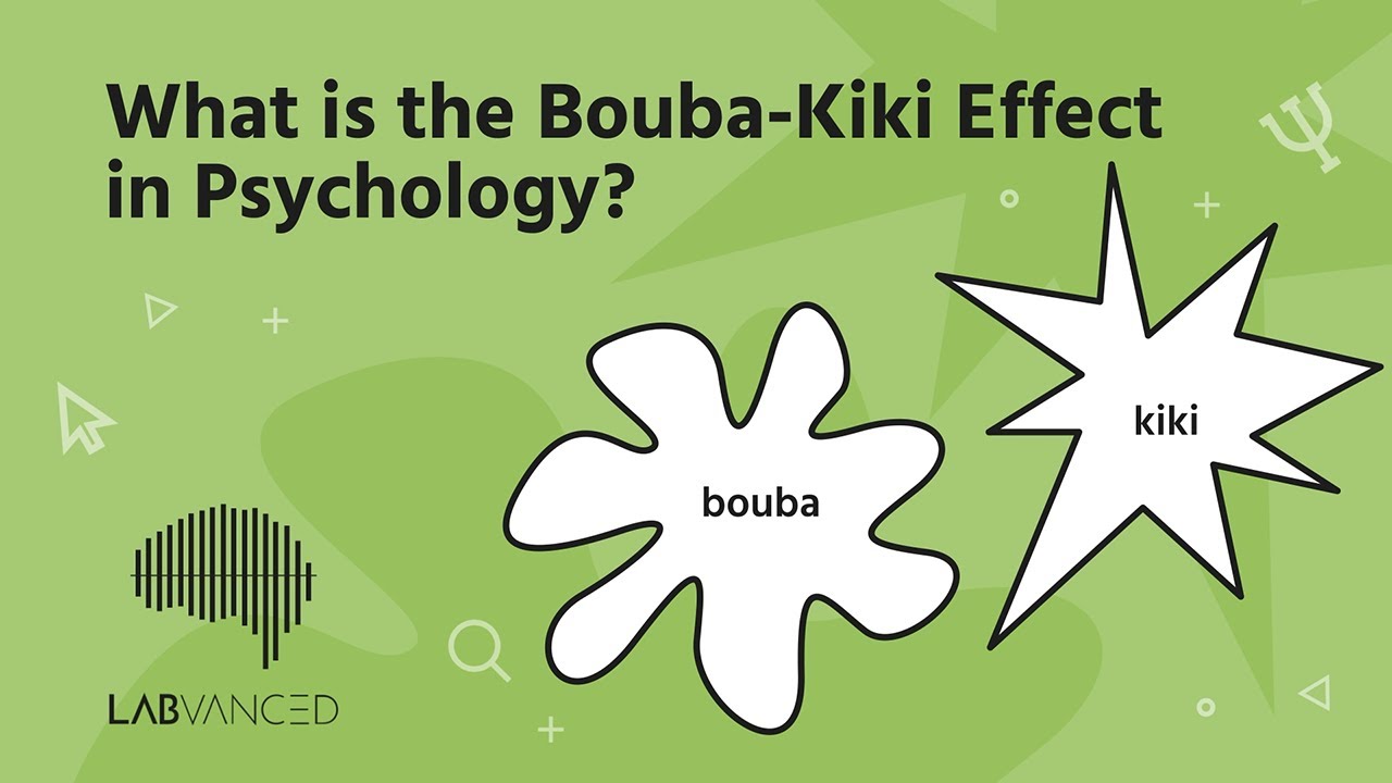 Bouba Kiki Effect Overview And Experimental Task Youtube