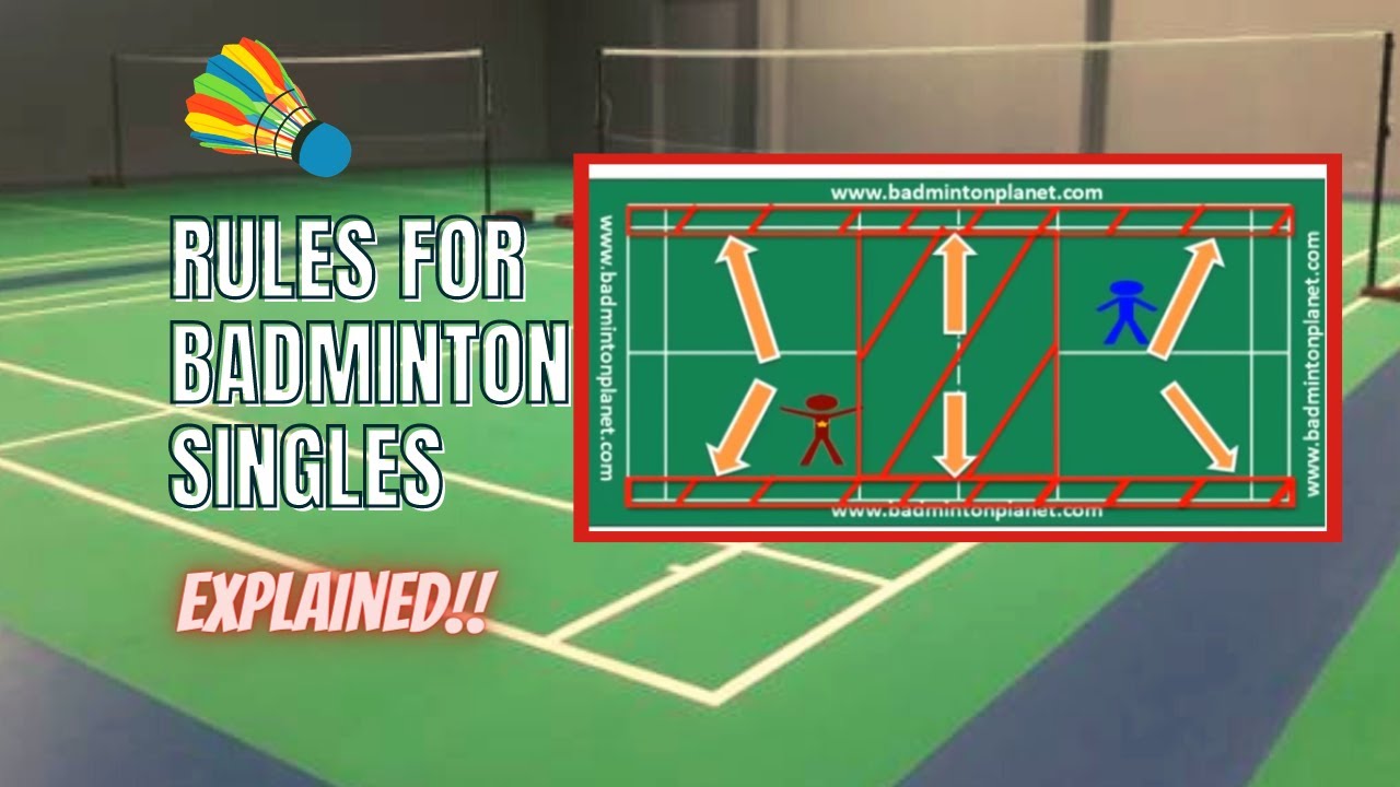 Badminton Rules For Kids Infoupdate Org