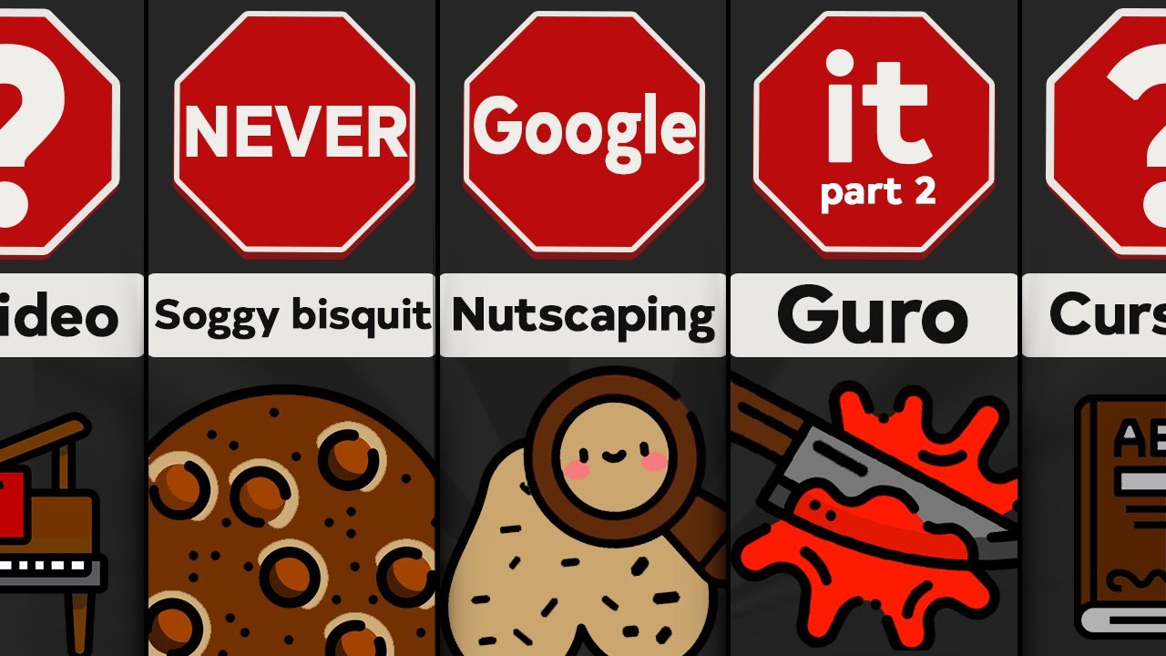 Timeline Things You Should Never Ever Google 2 Youtube