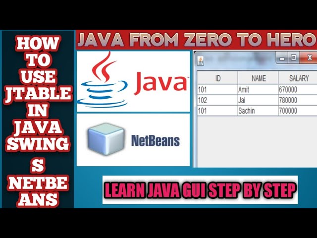 Java Swing Advanced Jtable Example Onlinetutorialspoint Simple 3d