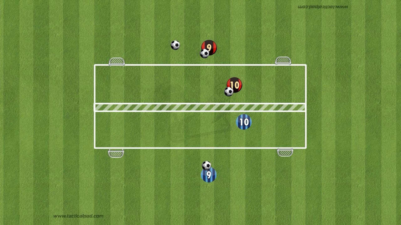 Dribbling Change Of Direction Youtube