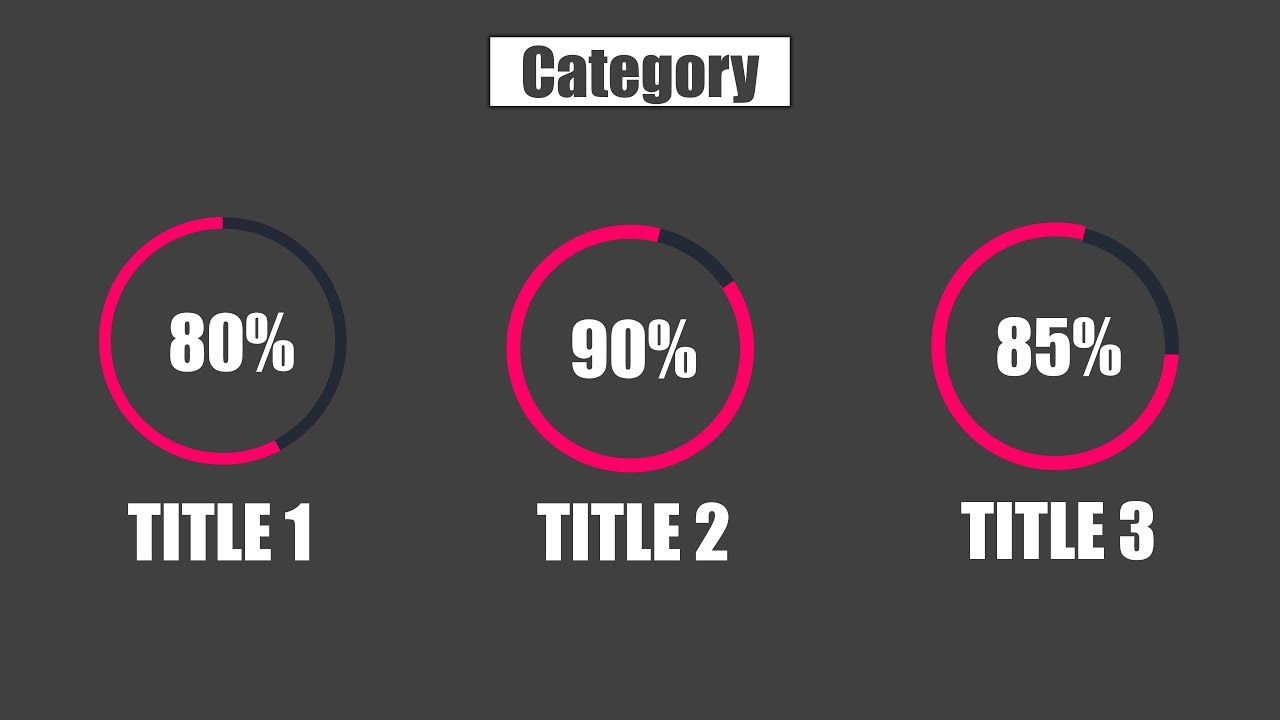 Category Percentage Slide Design Powerpoint Tutorial Microsoft