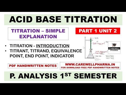 Acid Base Titration Titration Introduction Part 1 Unit 2