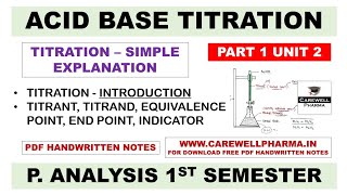 Acid Base Titration Titration Introduction Part 1 Doovi