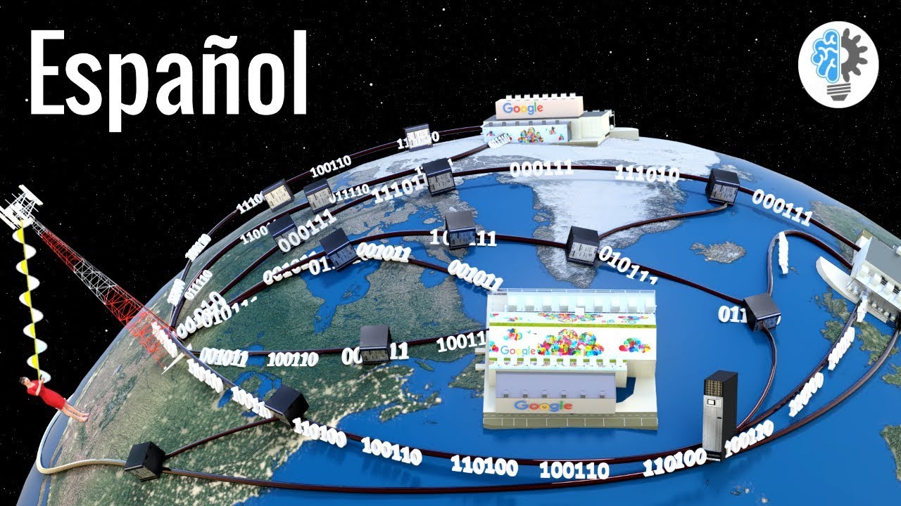 Cómo Funciona Internet Youtube