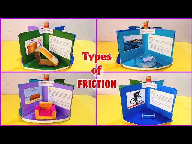 Friction Examples Neet Physics Basics Concepts Explained Friction