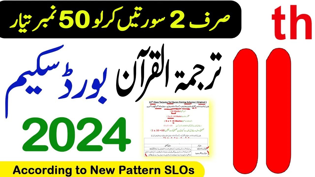 11th Class Tarjuma Tul Quran Pairing Scheme 2024 11th Class Tarjuma