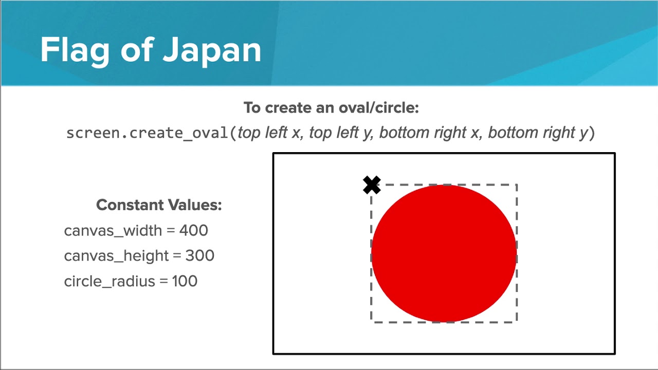 Intro To Python Graphics Youtube