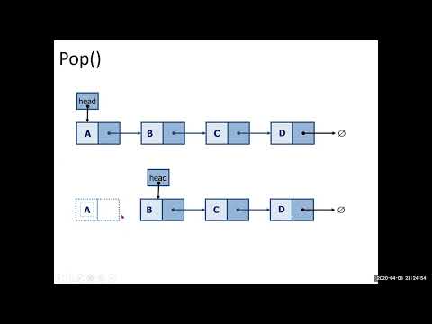 12 Data Structure Using Python Chapter 7 Linkedstack Linkedqueue