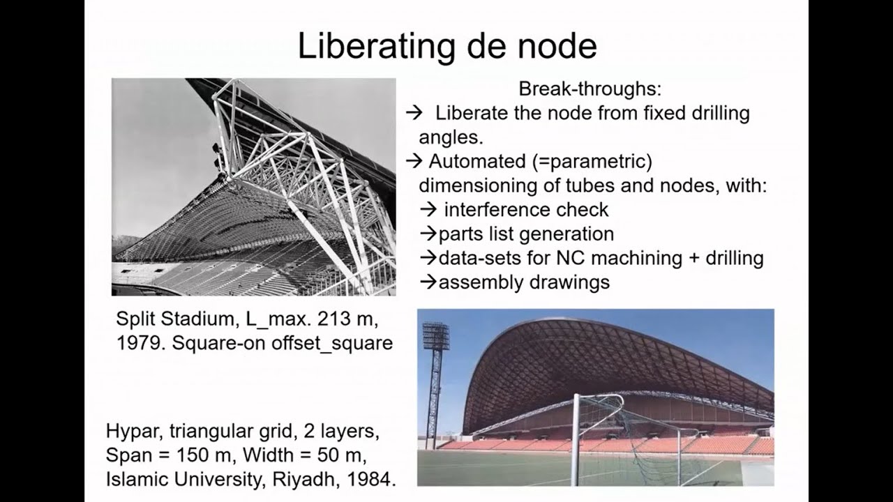 Automated Technical Processing Youtube