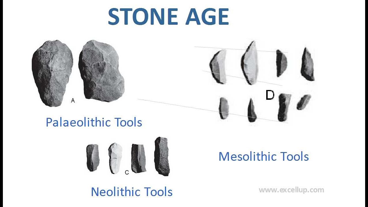Mesolithic Age