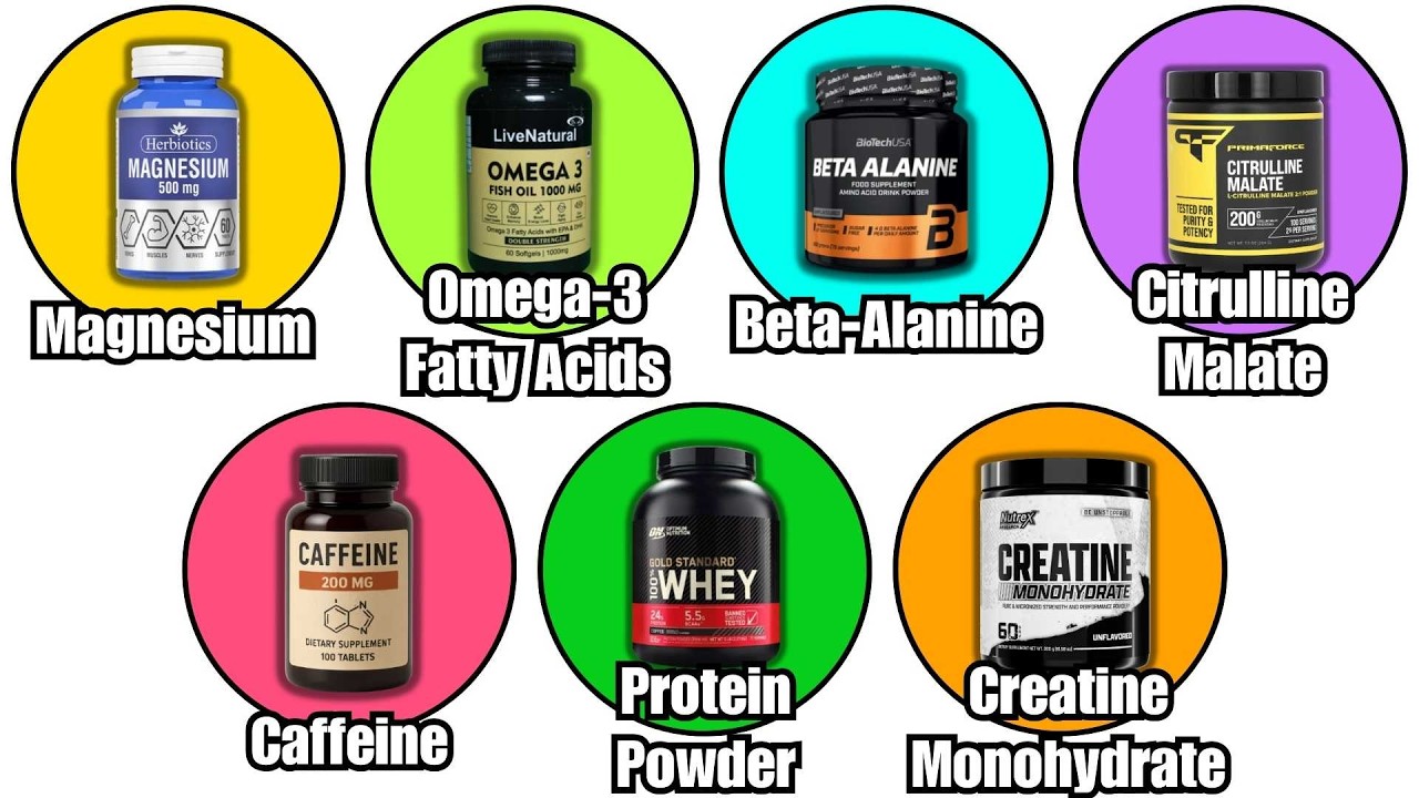 Every Supplement That Actually Builds Muscle Explained Youtube