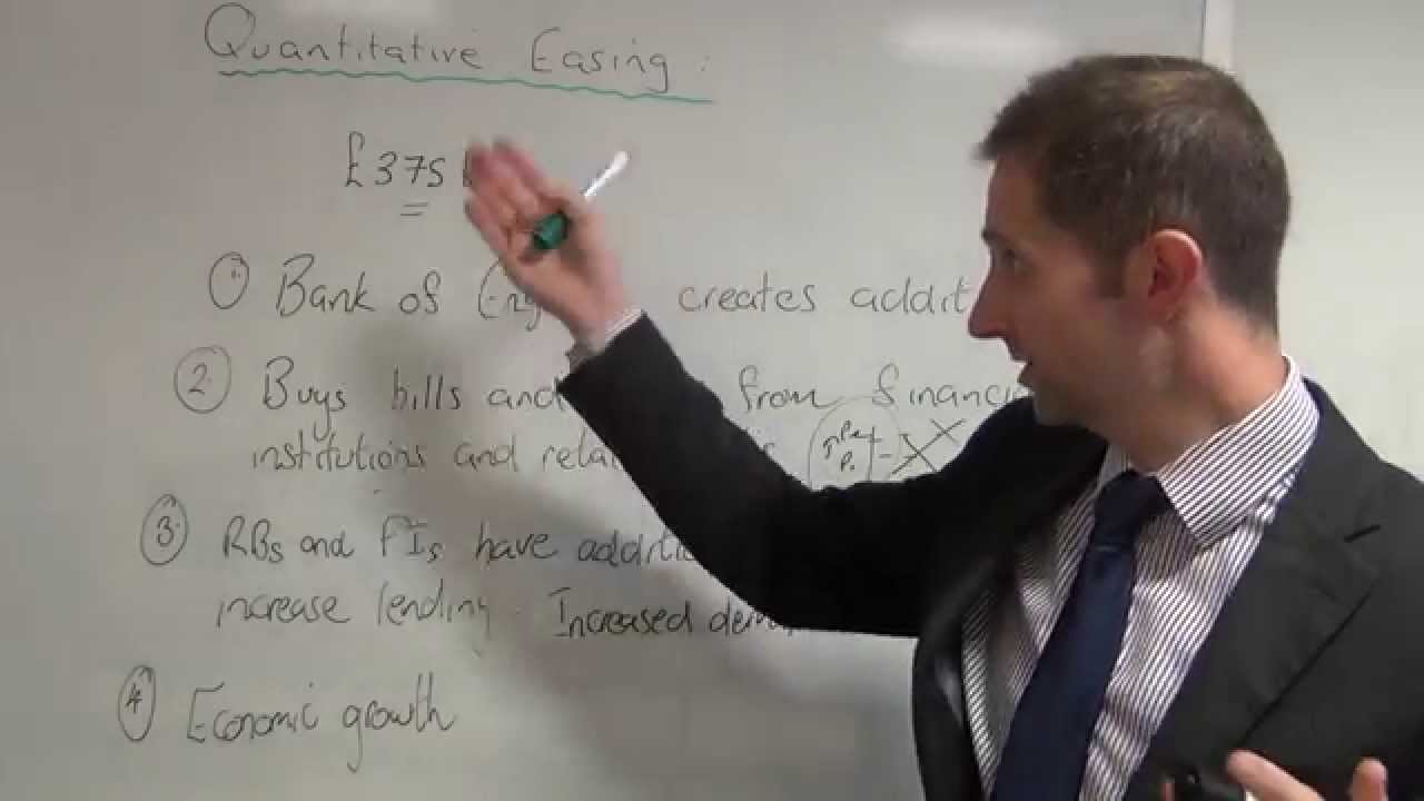 Quantitative Easing Youtube