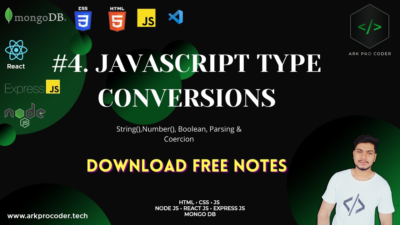 4 Javascript Type Conversions Implicit Explicit Type Casting Youtube