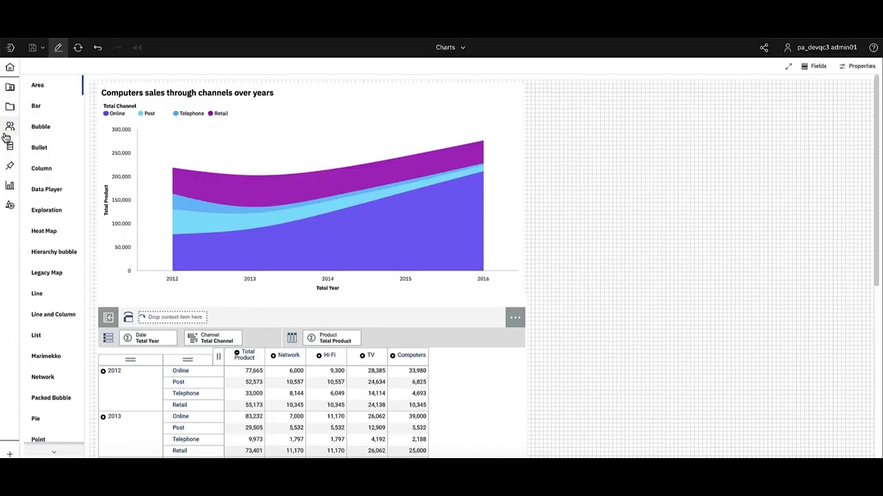 Planning Analytics Workspace New Experience Walk Through Youtube