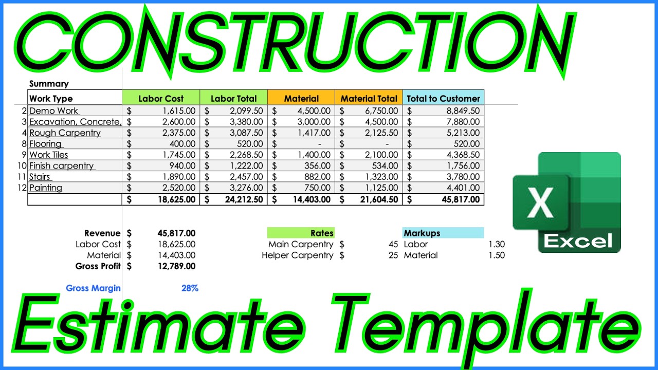 Excel Cost Estimate Template Commercial Construction Cost Estimate