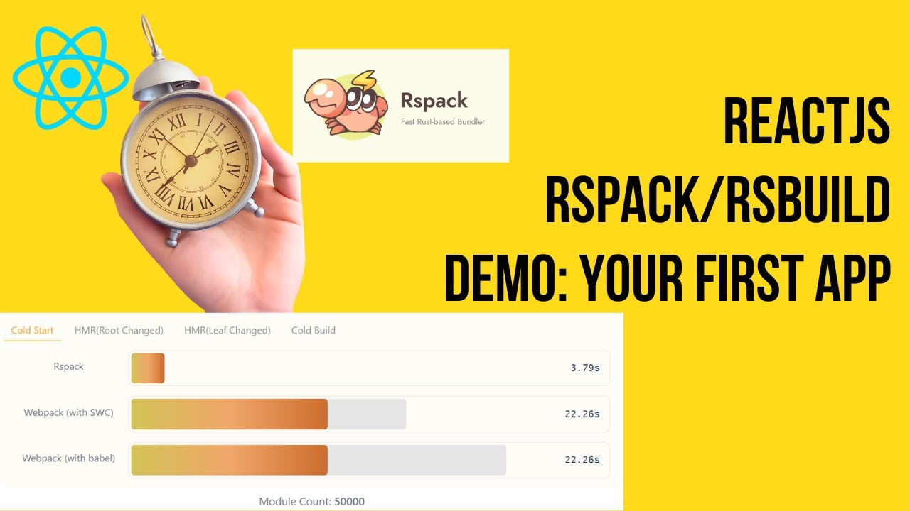 Reactjs And Rspack Rsbuild Demo Your First App Youtube