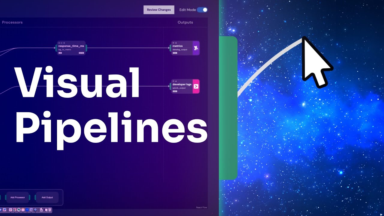 Meet Visual Pipelines Youtube