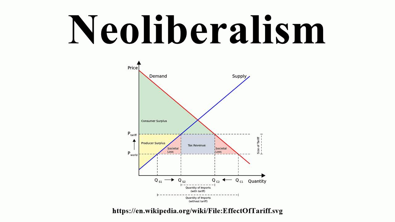 Neoliberalism Youtube