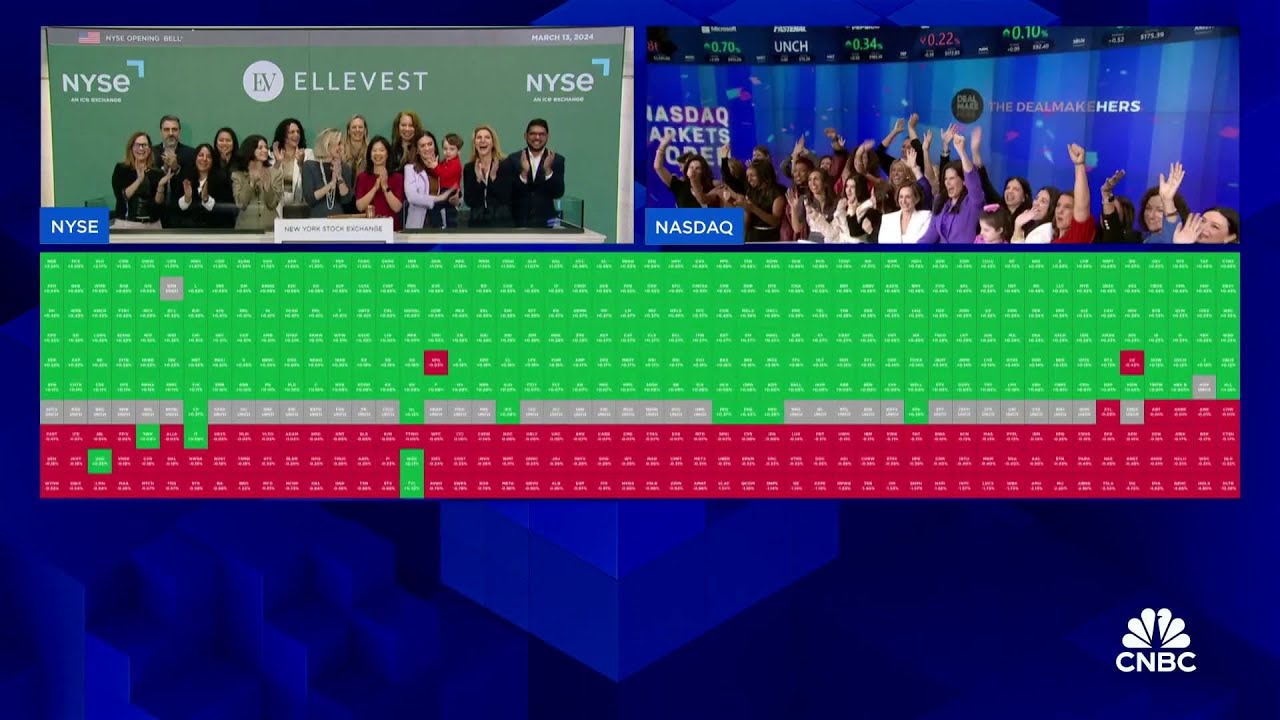 Opening Bell March 13 2024 Youtube
