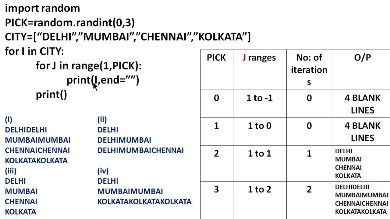 Question Based On Random Module 3 Cbse Computer Science Class 11 12