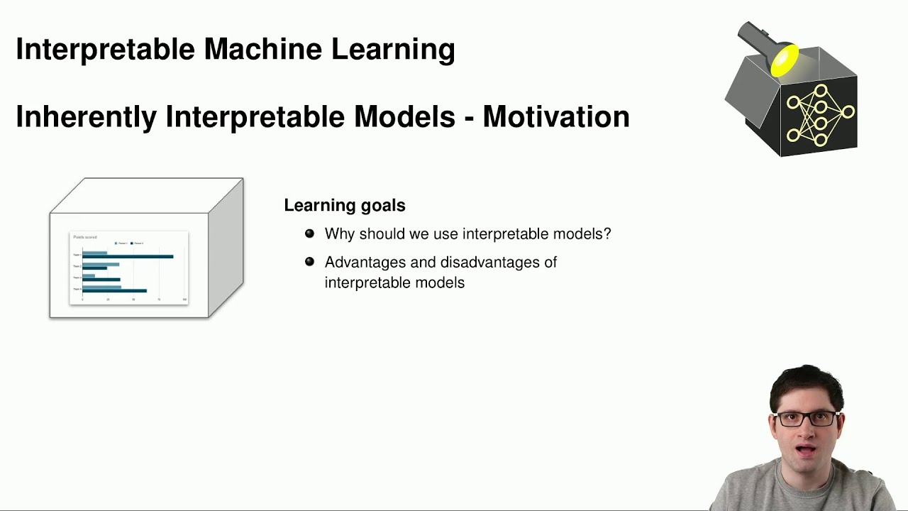 Iml 02 Interpretable Models 01 Motivation Youtube