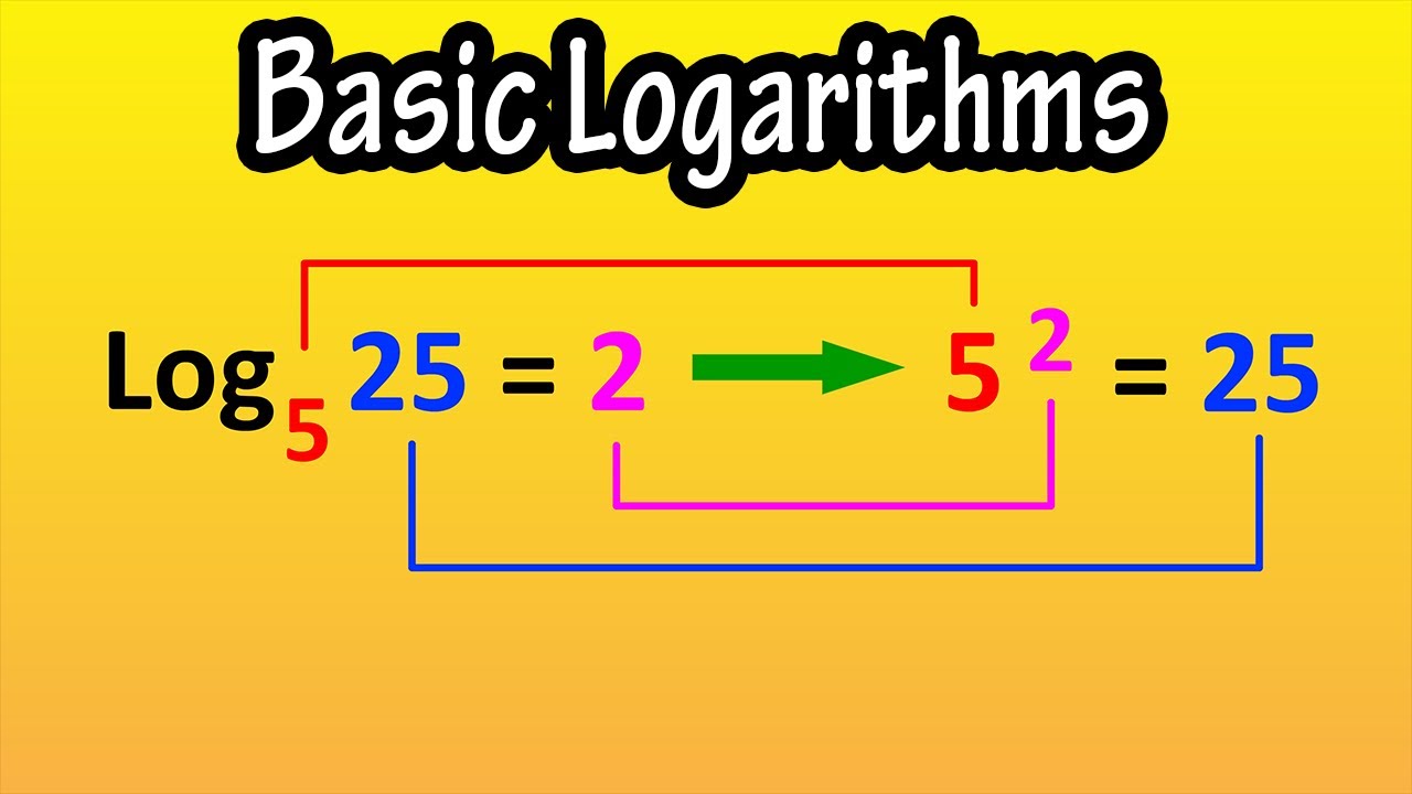 Basics Of Logarithms Explained How To Do Solve Basic Logarithms Youtube