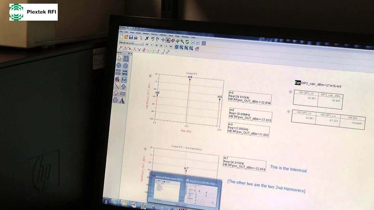 Understanding Ip2 Youtube
