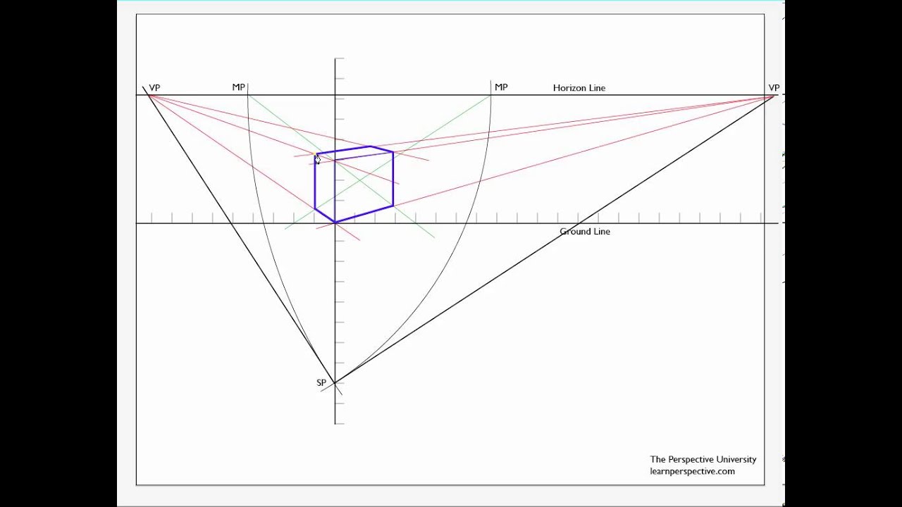 How To Draw 2 Point Perspective With Measurements