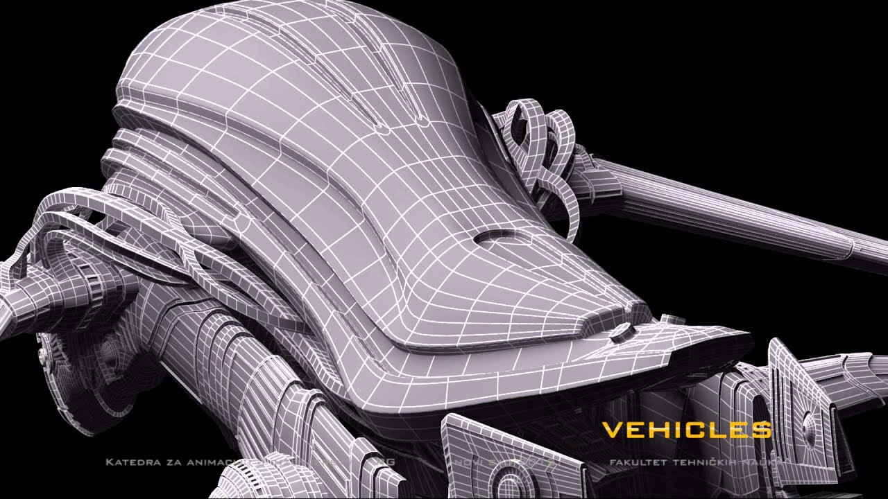 Modeling Basics Youtube