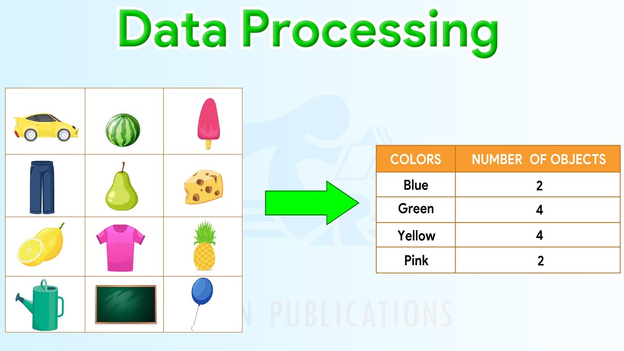 Chapter 7 Data Processing Cyber Code Class 5 Youtube