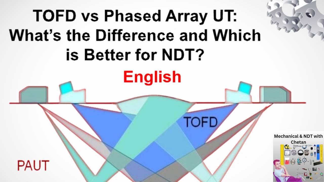 Tofd Vs Phased Array Differences In English Youtube