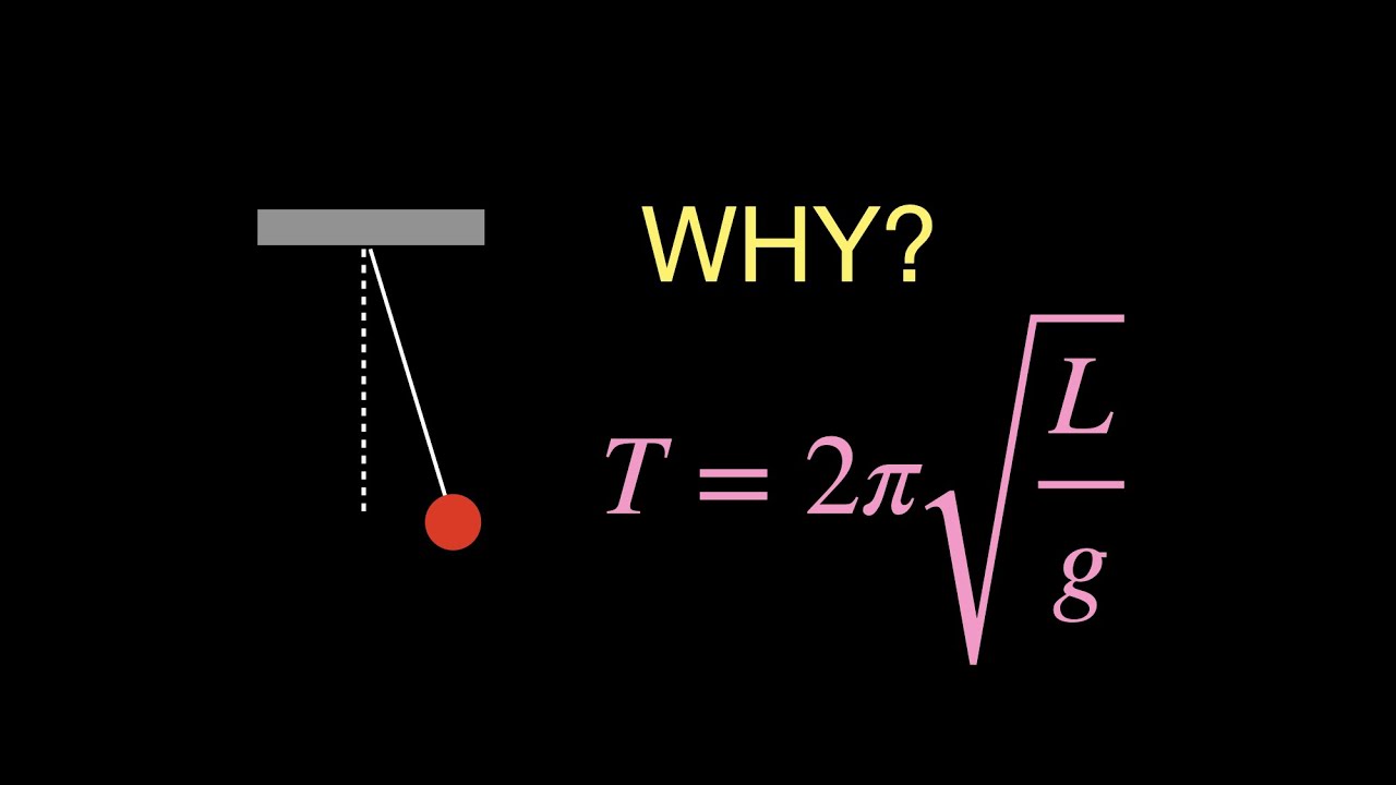 Unlock Oscillation Period Equation Made Simple Transtutor Blog