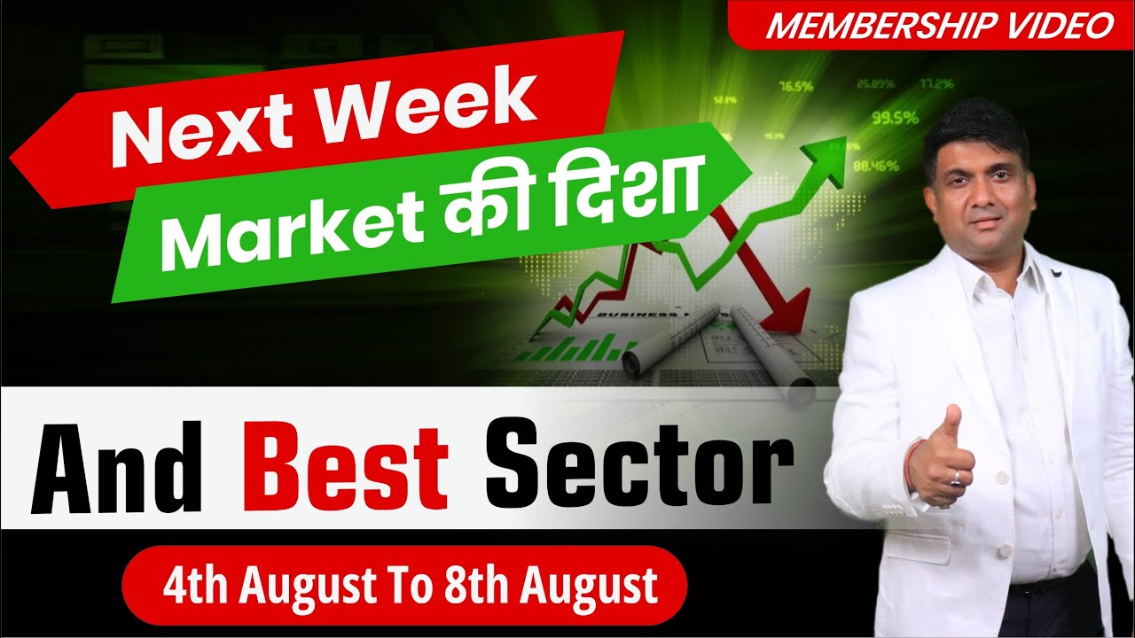 Membership Video Youtube