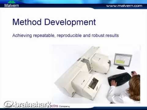 Laser Diffraction Masterclass 2 Method Development Youtube
