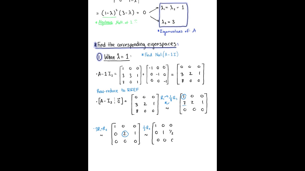 Diagonalization Example 2 Youtube