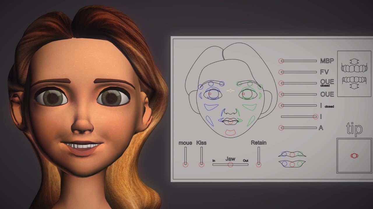 Facial Animation Demo Youtube